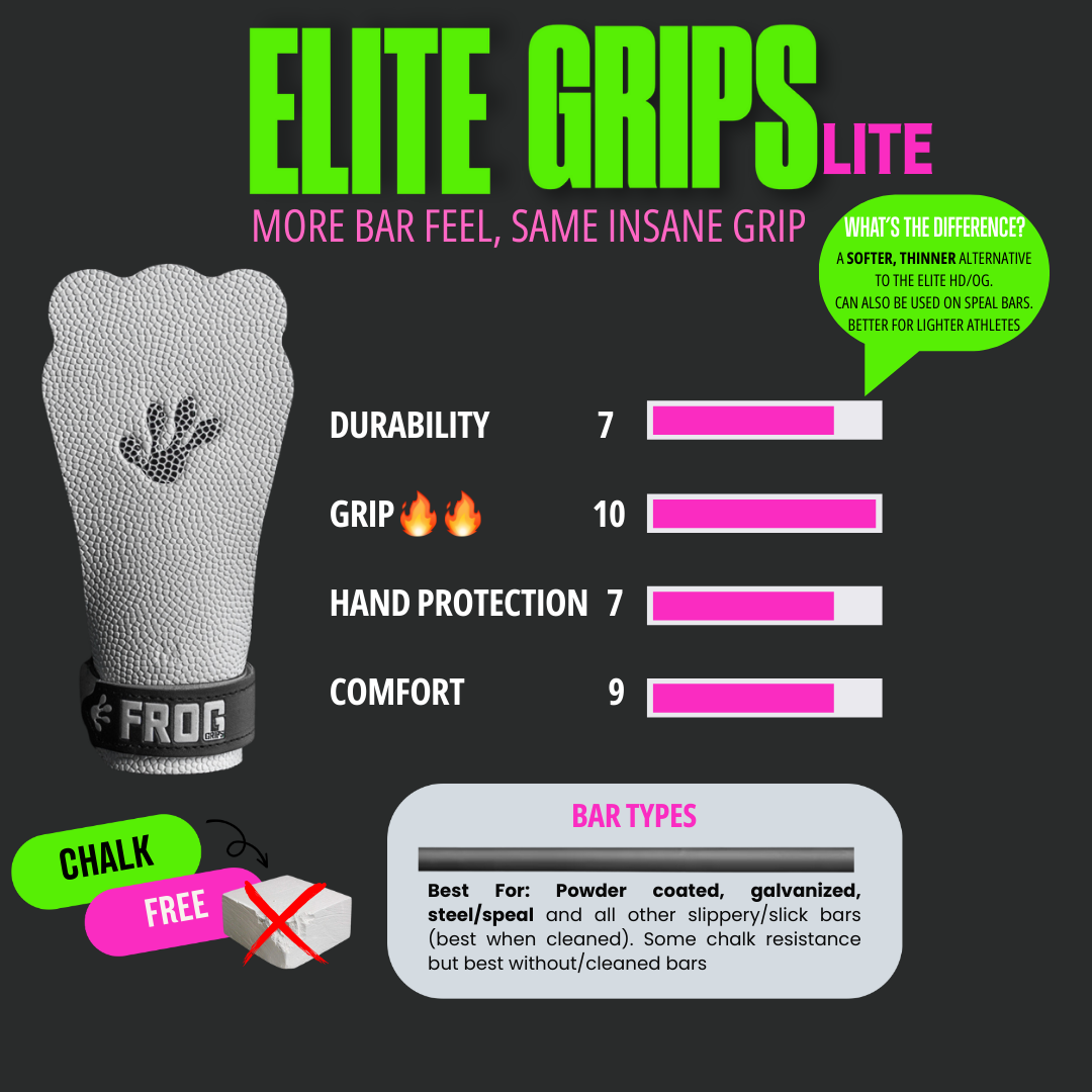 Fingerless Gymnastics Grips – Frog Grips